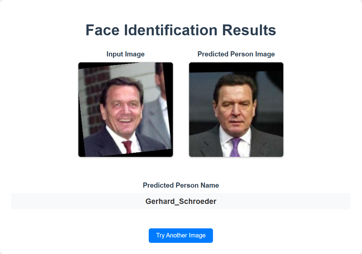Face Detection Project